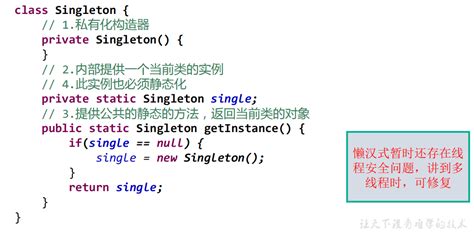 Java面向对象——基础3 其他关键字其他关键词 Csdn博客
