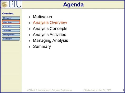 Introduction To Software Engineering Cen 4010 Requirements Analysis