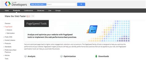 Ways To Optimize Your Wordpress Site WrightIMC