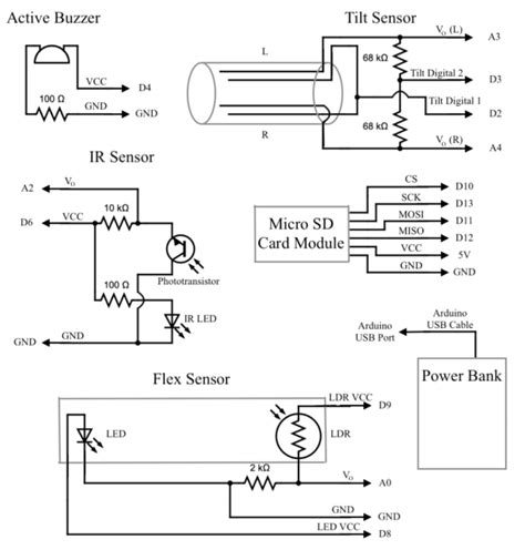 Circuit Diagram Of The Device Download Scientific Diagram