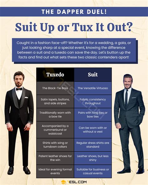 Tuxedo Vs Suit Choosing The Right Attire For Your Event ESL
