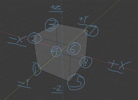 Blender Python 0001