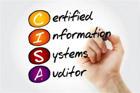 Redteam Cybersecurity Blogs Redteam Hacker Academy