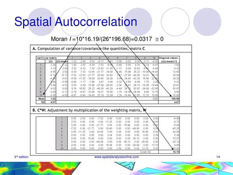 Ppt Chapter 5 Powerpoint Presentation Free Download Id355823