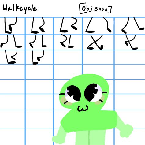 Object Show Oc Ideas