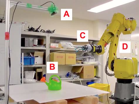 FCN-Based 6D Robotic Grasping for Arbitrary Placed Objects - Preferred Networks Research ...