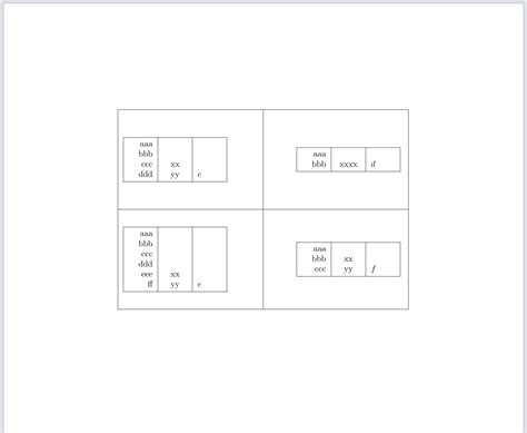 Tables Tabularray Keeps Middle Vertical Alignment Of Its Content