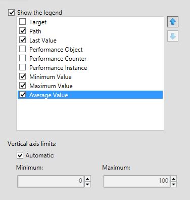 SCOM R Create Task Pane Dashboard Manually Scomurr S Blog
