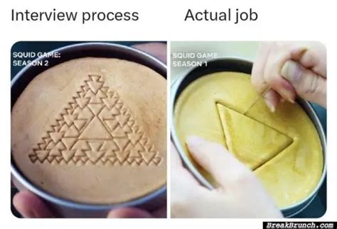Interview Vs Actual Job Breakbrunch