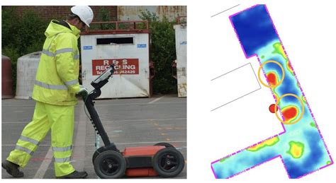 Void Detection — Sumo Services