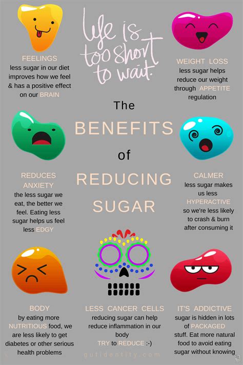 Melatonin And Its Effect On Gut And Brain Health Artofit