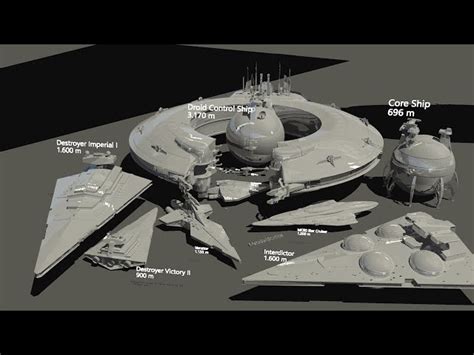 Star Citizen Ship Size Comparison Chart