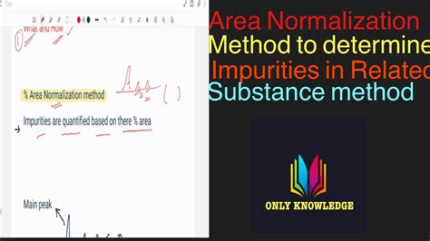 Determination Of Impurities By Area Normalization Method Hplc
