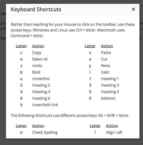 Distraction Free Writing In Wordpress Epic Plugins