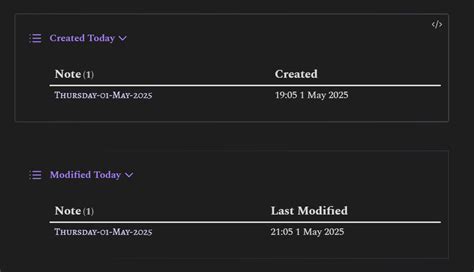 Creating A Dataview Table To Show Weekly Notes Help Obsidian Forum