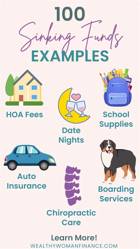 Epic Sinking Fund Categories Examples For Beginners