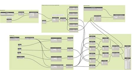 Excel To Revit Using Dynamo Design Ideas For The Built World Excel Spreadsheets Excel