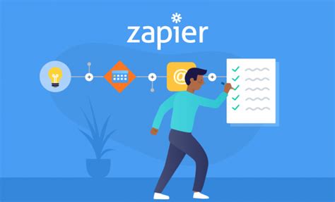 How To Use Zapier To Get More Done The Jotform Blog