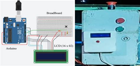 Adopted Electronic Counting System Download Scientific Diagram