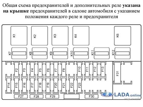Диагностика системы управления двигателем легкового автомобиля ...