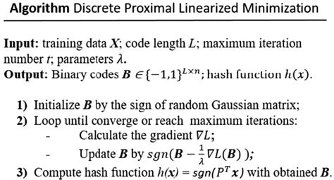 Discrete Proximal Linearized Minimization Method Download Scientific