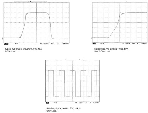 Pvx 2506 50v Pulse Output Berkeley Nucleonics Corporation