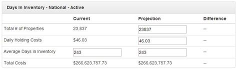 Javascript Jspdf Adding Wrong Spaces To Table Stack Overflow