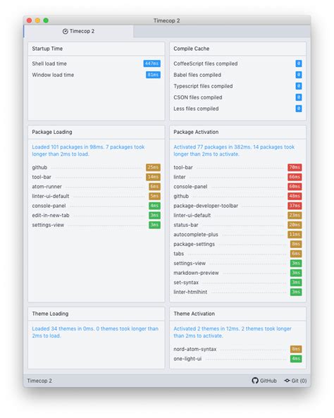 GitHub Idleberg Atom Timecop 2 Show Where Atom Spends Time