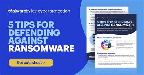Malwarebytes On Linkedin Get The Top 5 Must Read Tips For Defending Against Ransomware From Our…