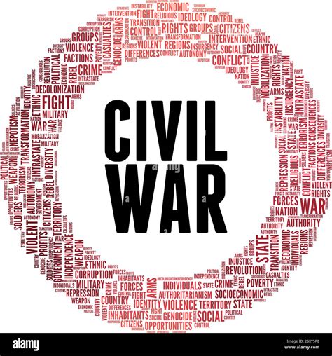 Civil War Vector Illustration Word Cloud Isolated On A White Background Stock Vector Image And Art