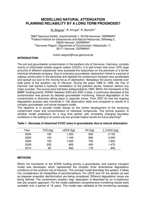Full Article Modelling Natural Attenuation Planning Reliability By A