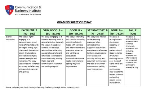 Rubric Essay Pdf