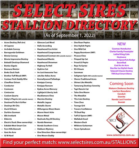 Select Sires Stallion Directory Ao September 1 2022 Select Sires