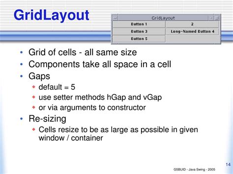 Set The Layout Manager To Use The Default Flowlayout Aviationtyred