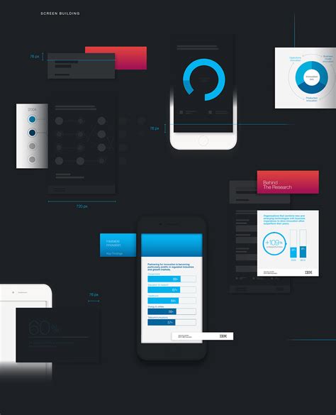 Ibm Data Visualisation Ux Ui On Behance
