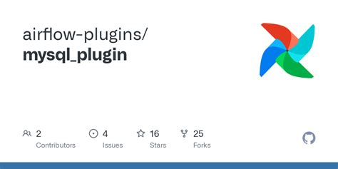 GitHub Airflow Plugins Mysql Plugin