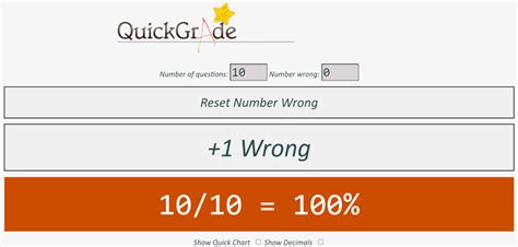 Grade Calculator List For Teachers And Babes
