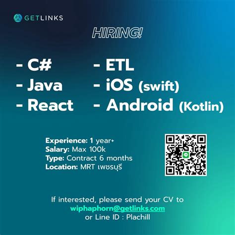 Helloooo Wiphaphorn Khinnongjok