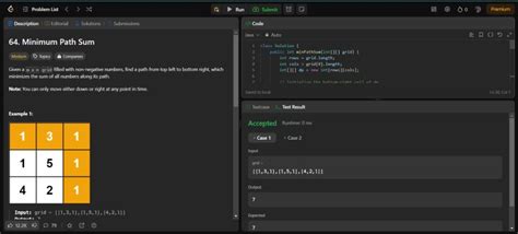 Day 87 Of 100daysofcode Rishika Kumari Posted On The Topic Linkedin
