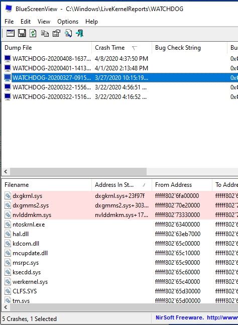 Random Restart Windows Forums