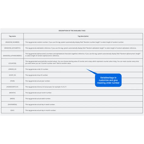 prestashop custom sequential invoice and order numbers module