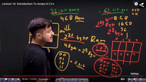 Dsa 180 Day Challenge With Mentor Rohit Negi Sir Mohit Kumar Posted
