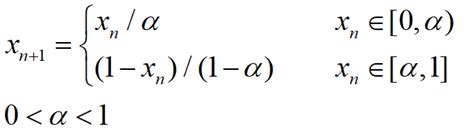 帐篷混沌映射在优化算法中的应用帐篷映射 Csdn博客 帐篷混沌映射在优化算法中的应用帐篷映射 Csdn博客