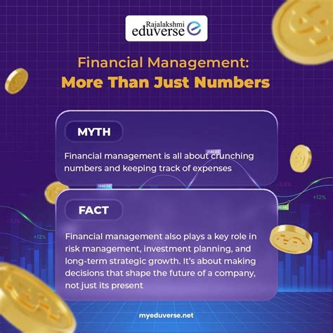 Rajalakshmi Eduverse On Linkedin Eduverse Financialmanagement