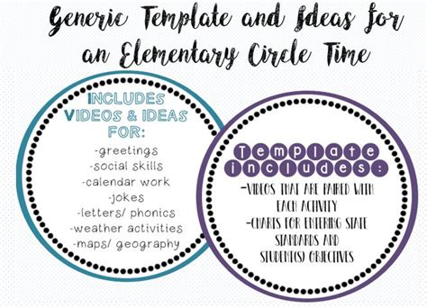 Babe Miss Kim S Class FREE Editable Template For Circle Time In A Special Education Classroom