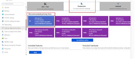 How To Generate PDF Using Asp Net Core And Azure Satva Solutions
