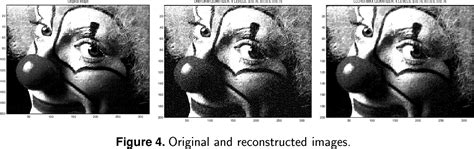 Figure 4 From Performance Evaluation Of Hybrid Coding Of Images Using