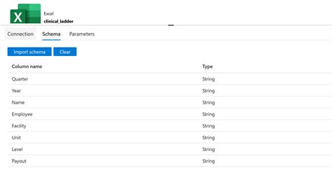 Azure Data Factory Copy Activity Error Invalid Column Name Is