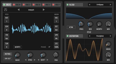 Ghost New Fm Synthesizer — Databroth