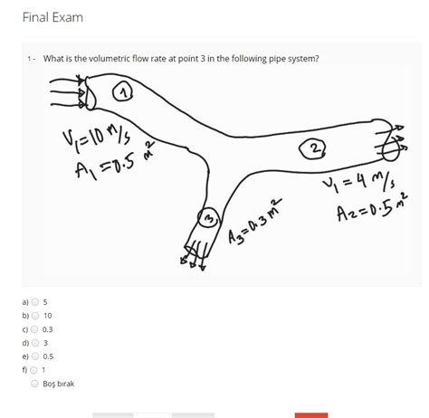 Solved Final Exam What Is The Volumetric Flow Rate At Chegg